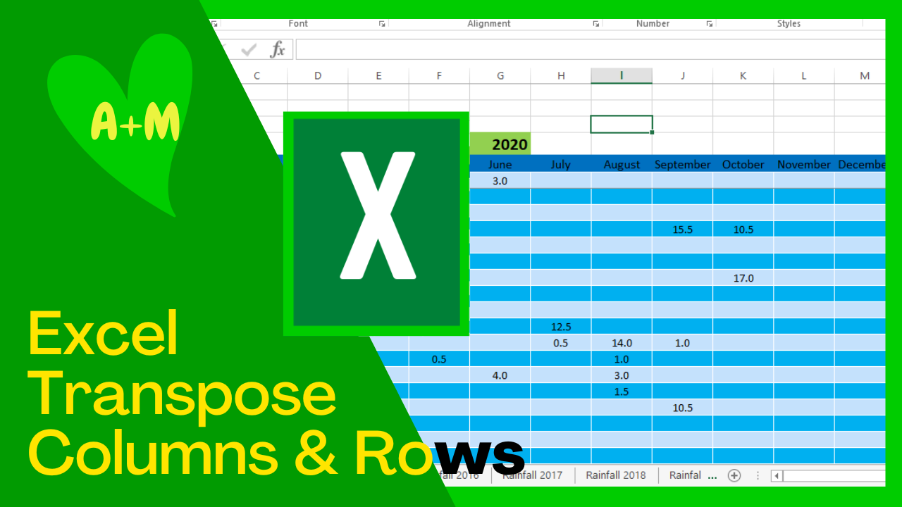 Excel Transpose Columns And Rows Basic Lowdown No Waffle